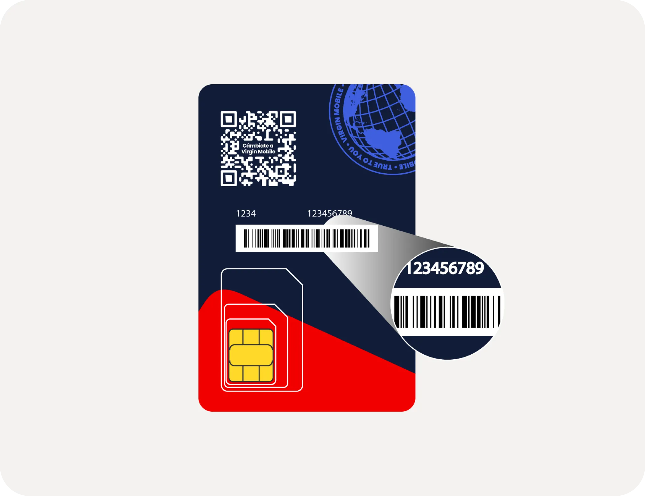 Activar SIM | Virgin Mobile Colombia